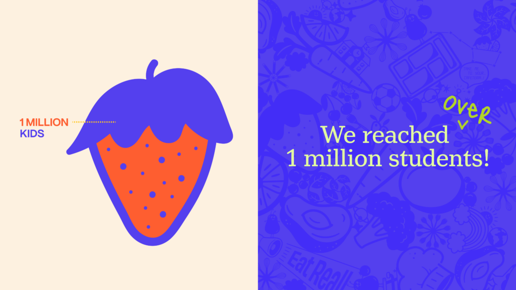 We Reached a Million 🎉 And We’re Just Getting Started - Eat Real Certified